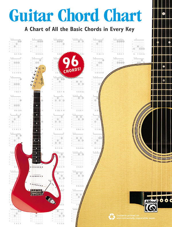 Guitar Chord Chart – Devirra Music